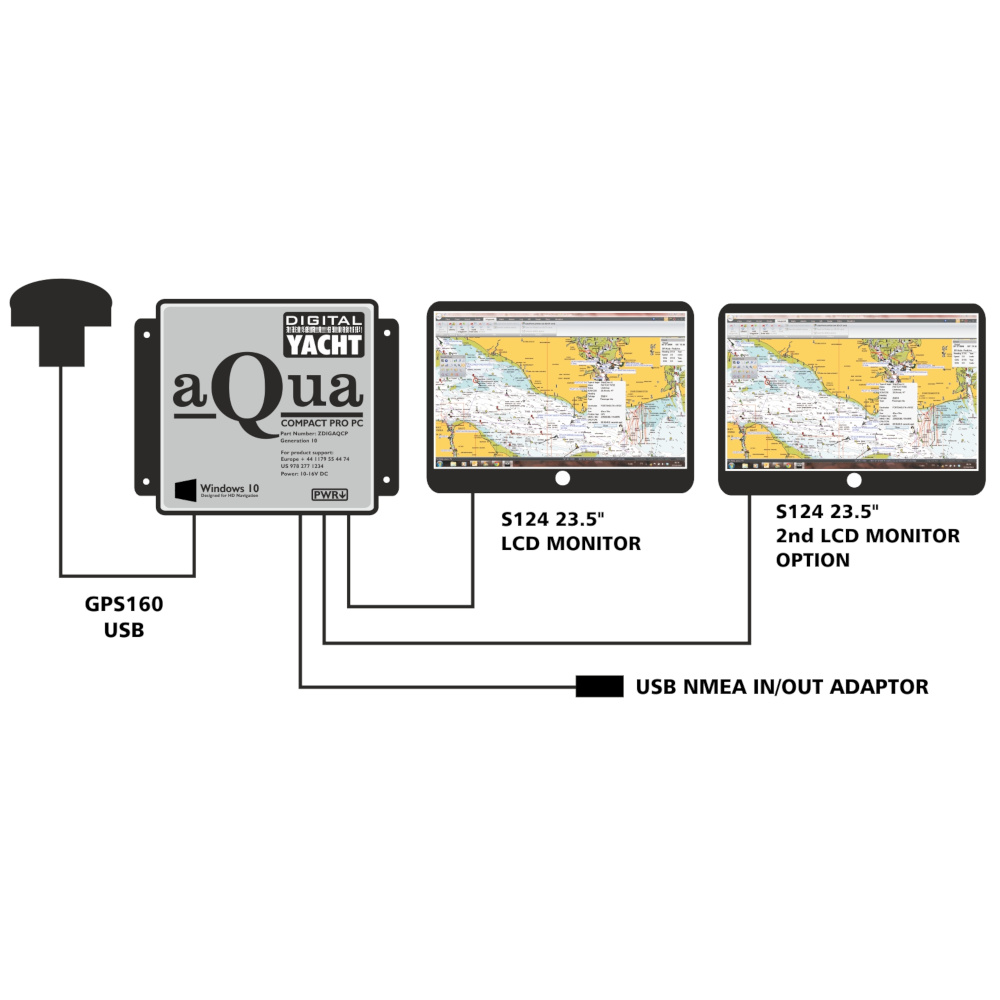 PC Navigation System with GPS & NMEA - Digital Yacht Solutions